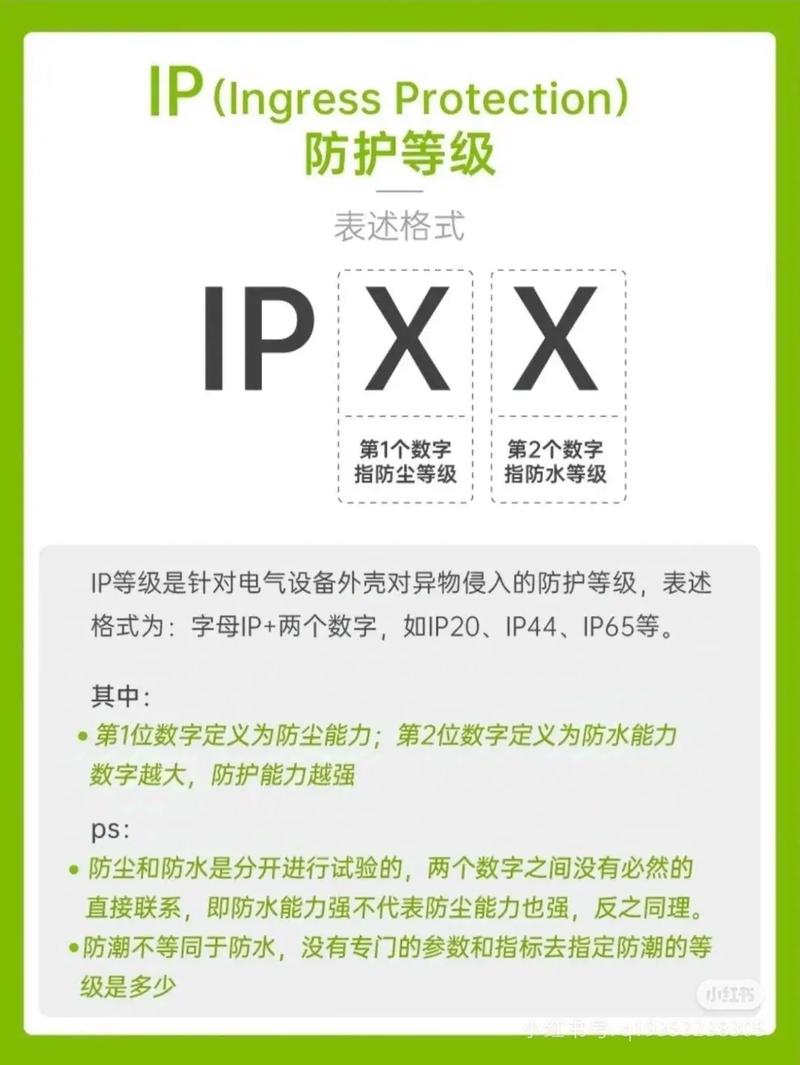 ipi是什么档次图标