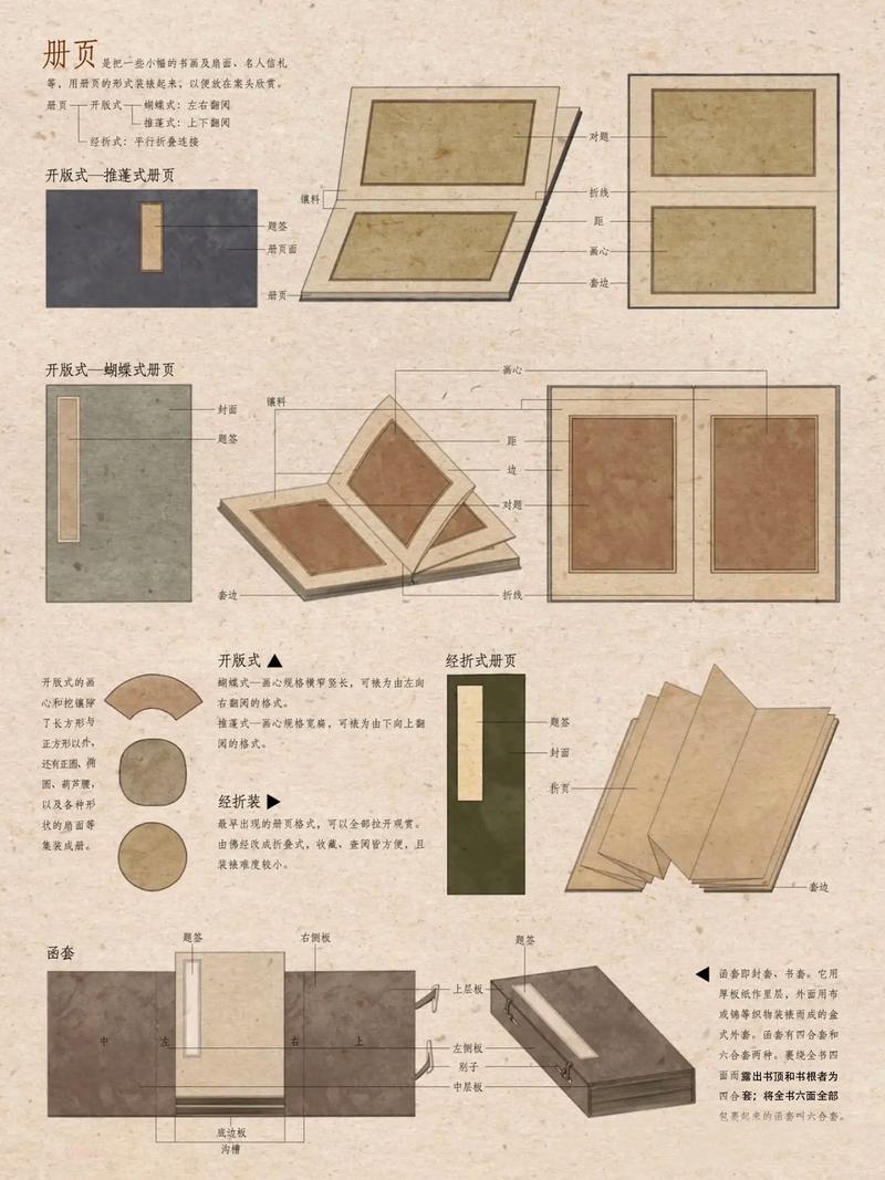 上古卷轴5enb显示帧数图标