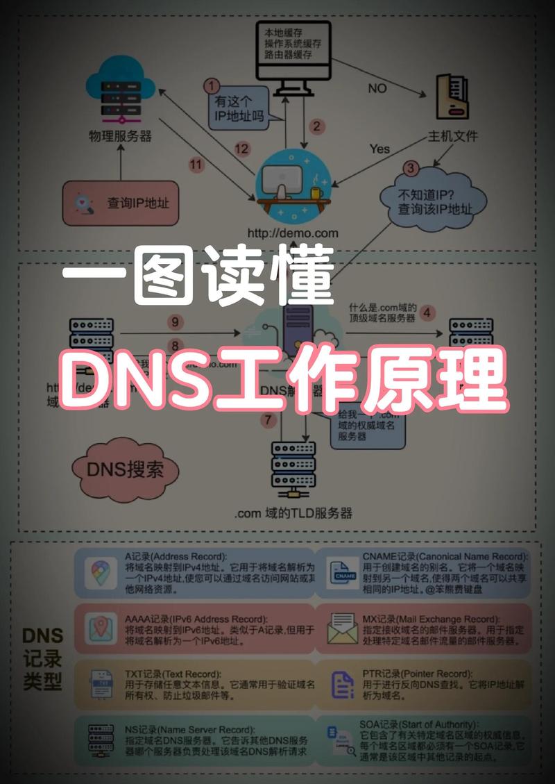 818.com网站域名查询缩略图