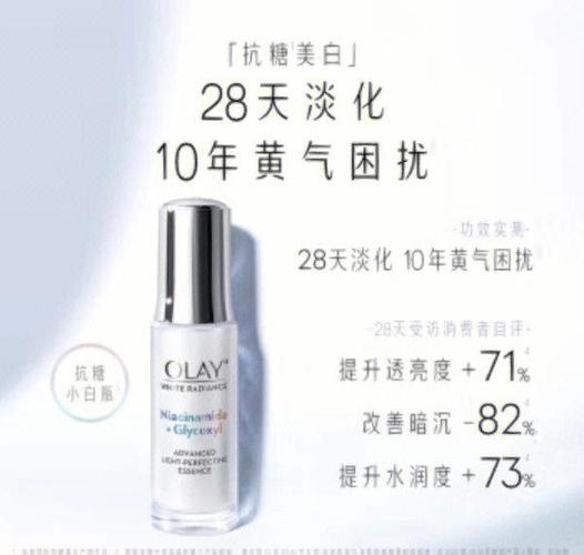 玉兰油正确使用方法图标