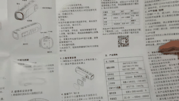 有看头摄像头使用说明图标