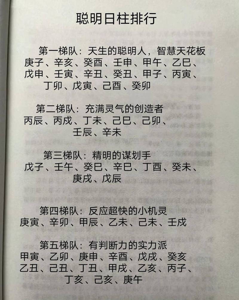 金光实力排名图标