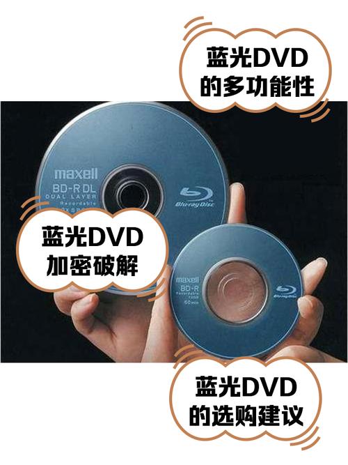 ps4可以放4k蓝光碟吗图标