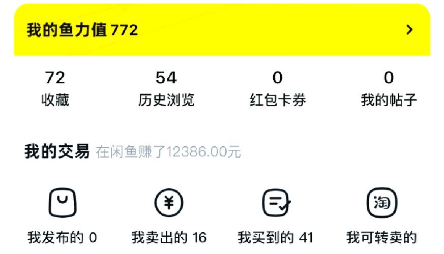 闲鱼开店生意好做吗图标