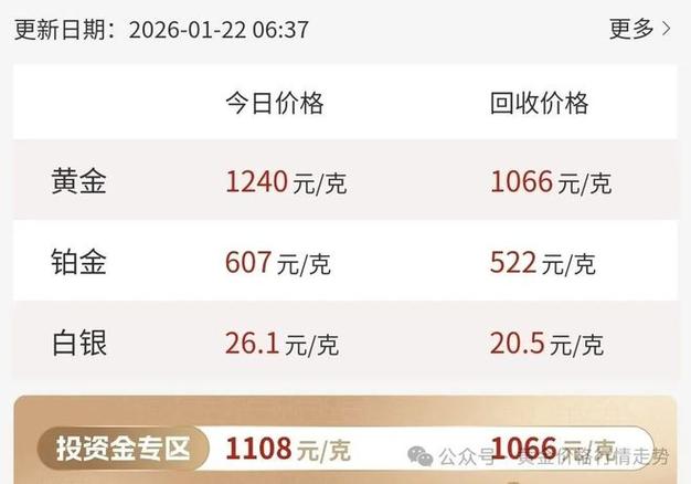 贝仓卖一单赚多少
