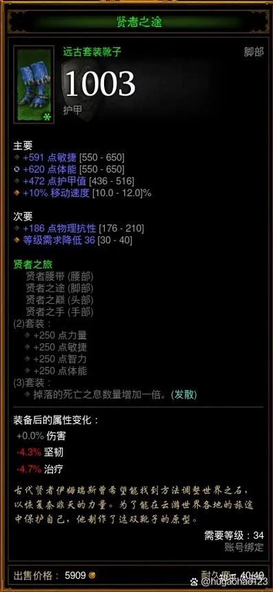 暗黑噩梦刷装备图标