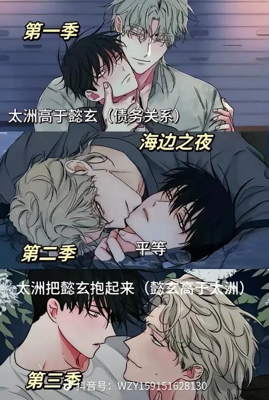 韩漫手感第一季免费全集