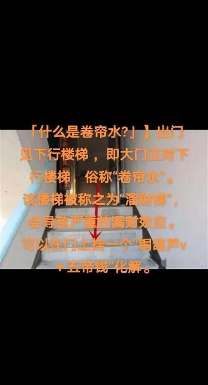 门口对着楼梯口的破解方法图标