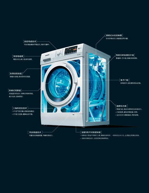 3D妈妈卡洗衣机游戏攻略及攻略详解图标