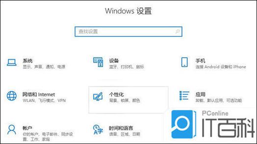 惠普电脑怎么关闭屏幕保护图标