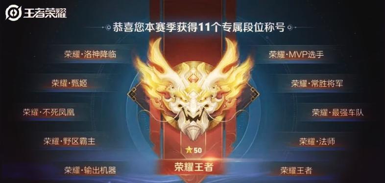 王者50星算大神吗图标