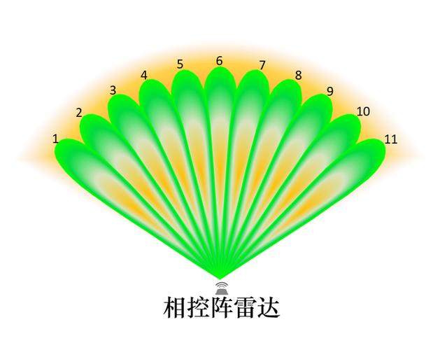dbf文件管理软件图标