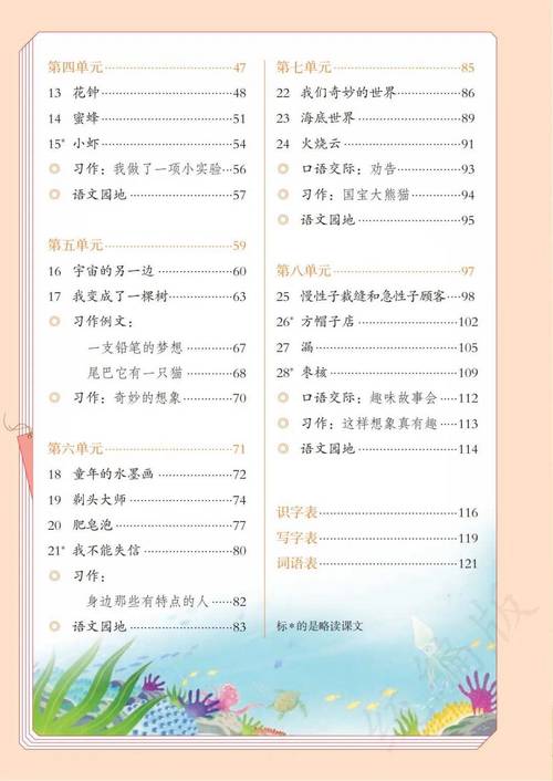 人教版三年级语文下册电子课本图标