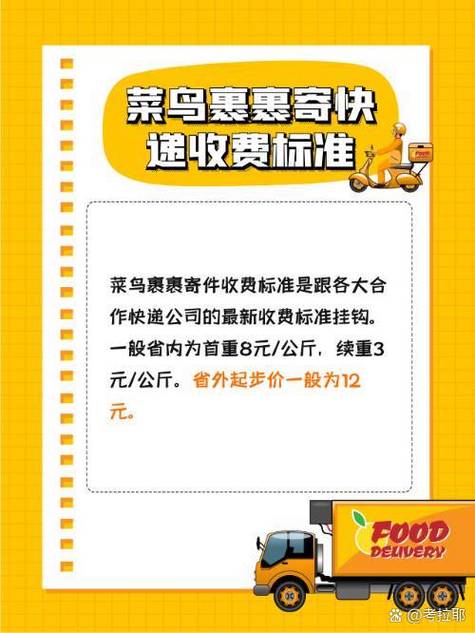 菜鸟裹裹寄件收费查询图标