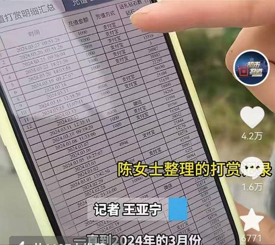 打赏一般是多少钱截图