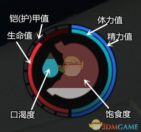 森林怎么增加体力图标