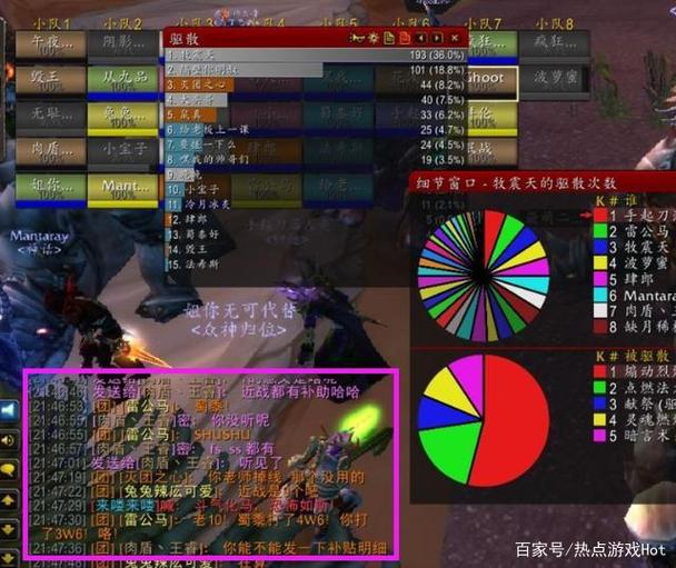 怀旧服好团长插件图标