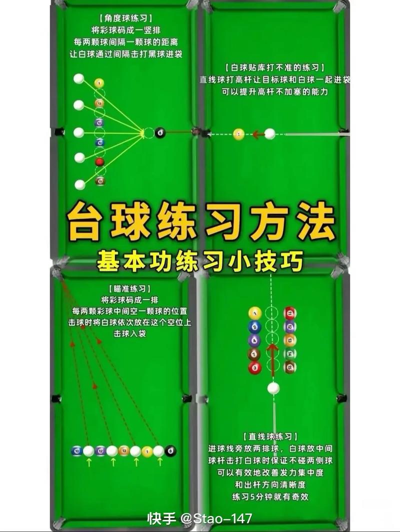 如何提高打台球的准度图标