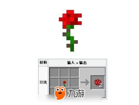 我的世界有哪些花图标