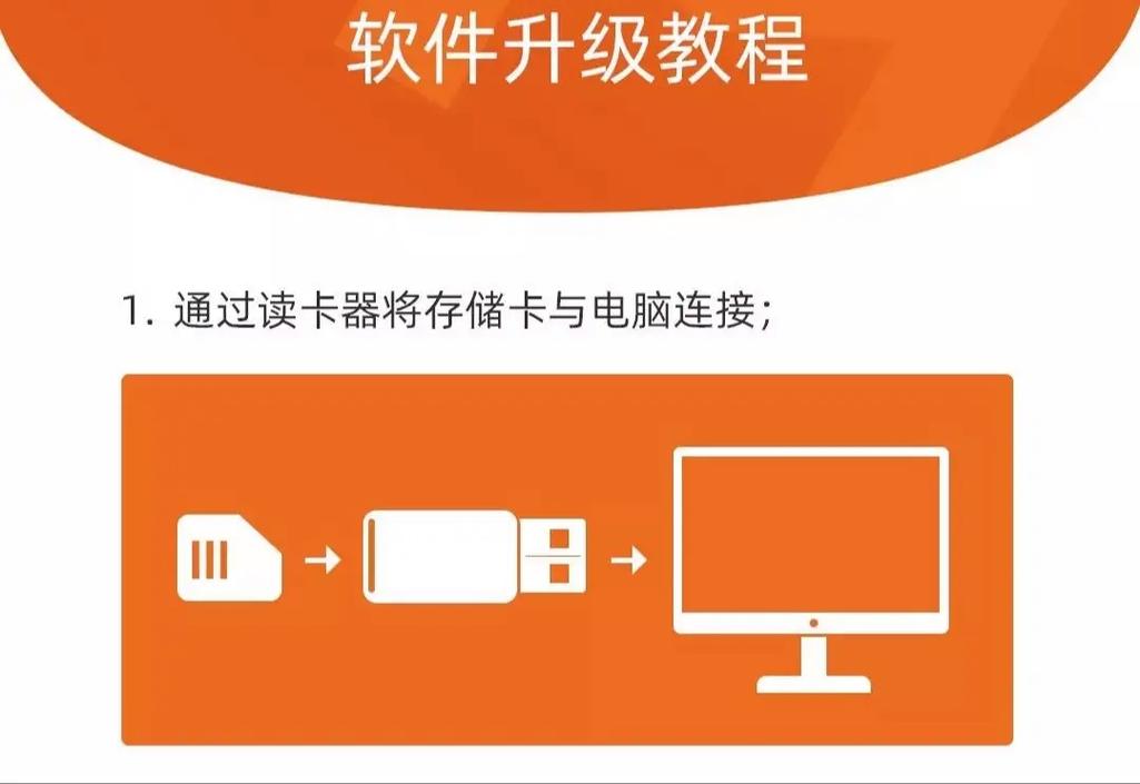 小米摄像头怎么重启设备图标