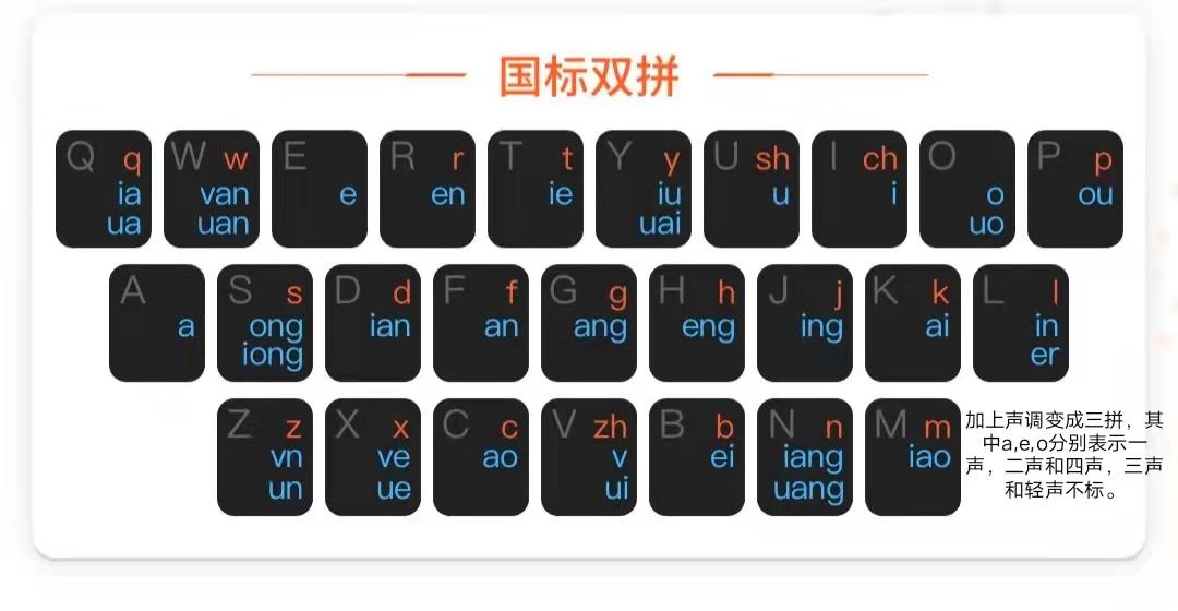 音频调节均衡器图标