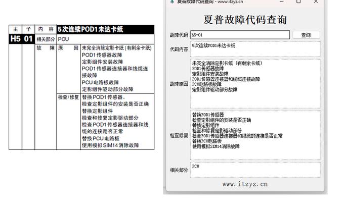 夏普电视电源灯一直闪红灯图标