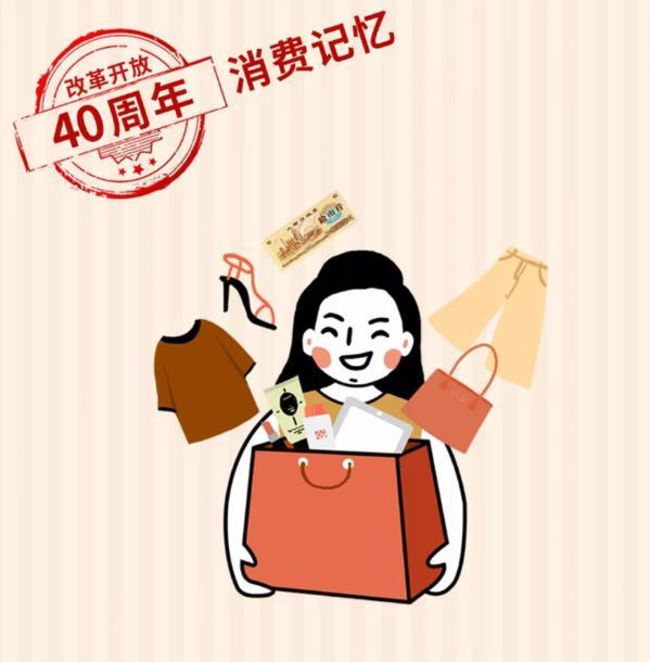 iphone怎么看消费记录图标