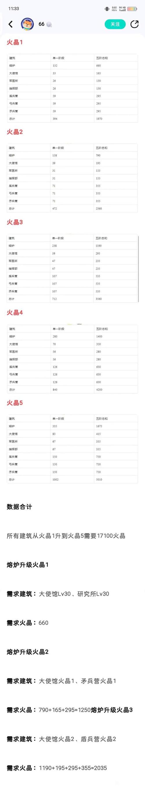 无尽冬日破解版内置菜单截图