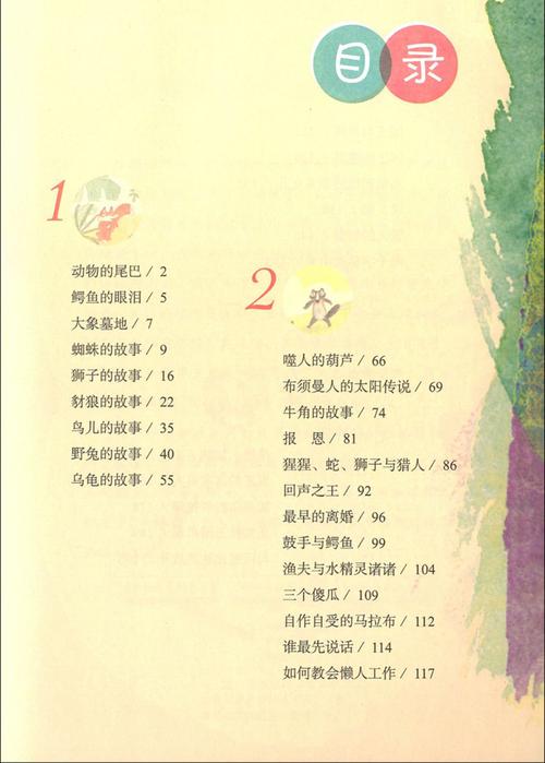 家庭幻想txt阅读目录图标