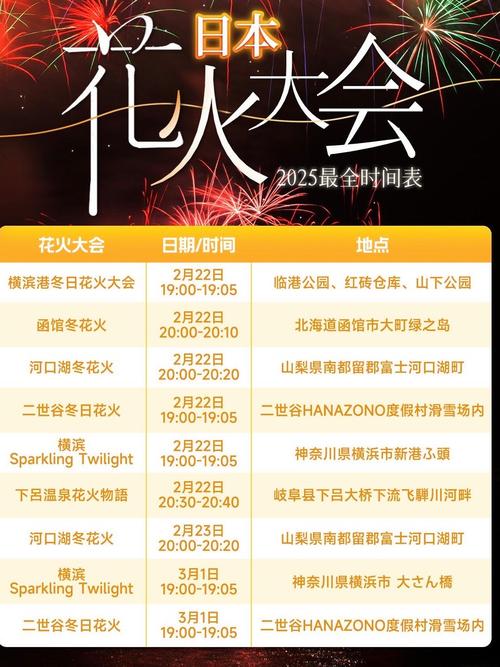 qq火花多久会消失图标