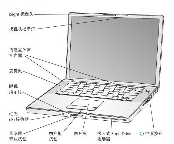 笔记本的麦克风一般在哪截图