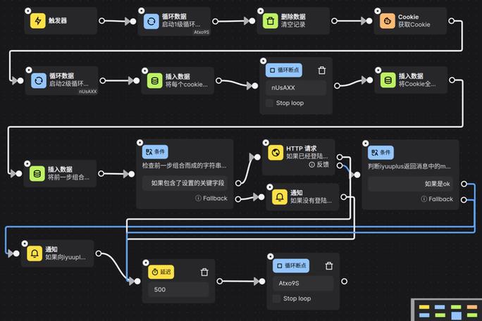浏览器cookie是什么图标