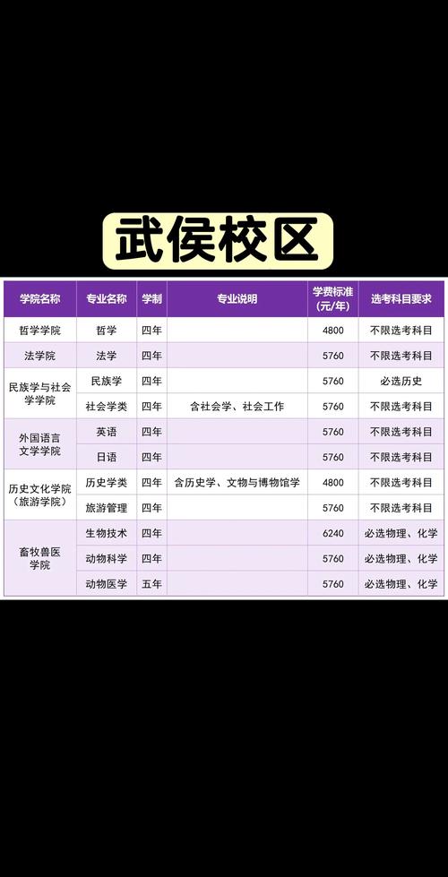 西南民族大学教务处联系方式图标