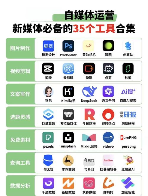 rom编辑工具图标