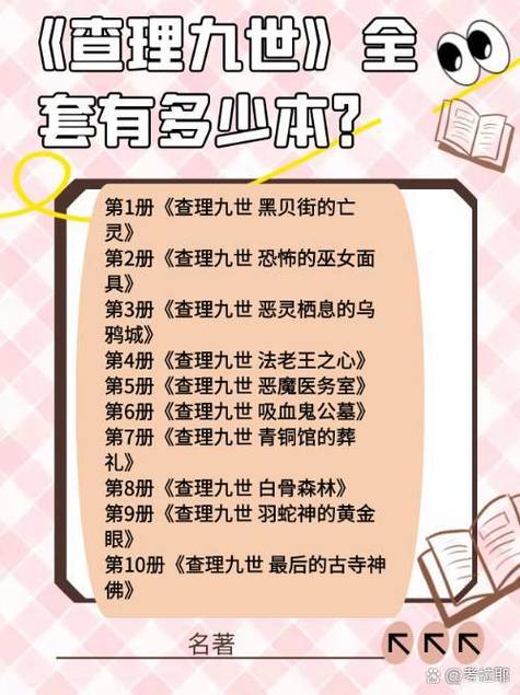 查理九世1—30免费看