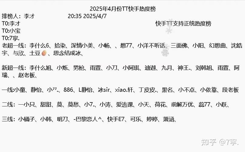 快手账号热度怎么看图标