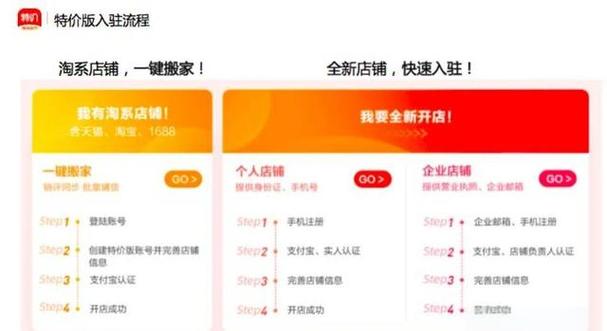 在1688开店需要多少钱图标