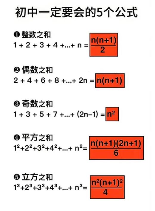 求和公式∑计算方法图标