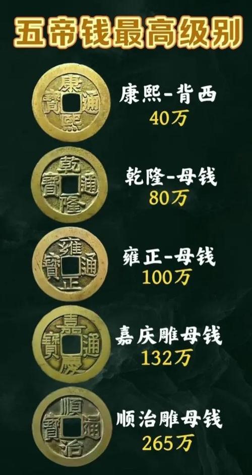 铜钱真假辨别窍门图标