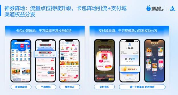 支付宝升级神券是真的吗图标
