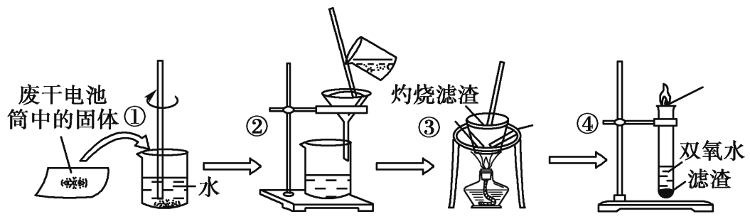 起重工考试题库100题和答案图标