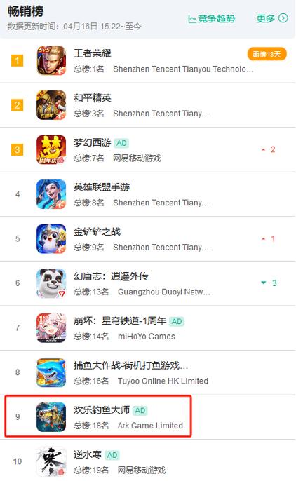 钓鱼app排行榜前十名图标