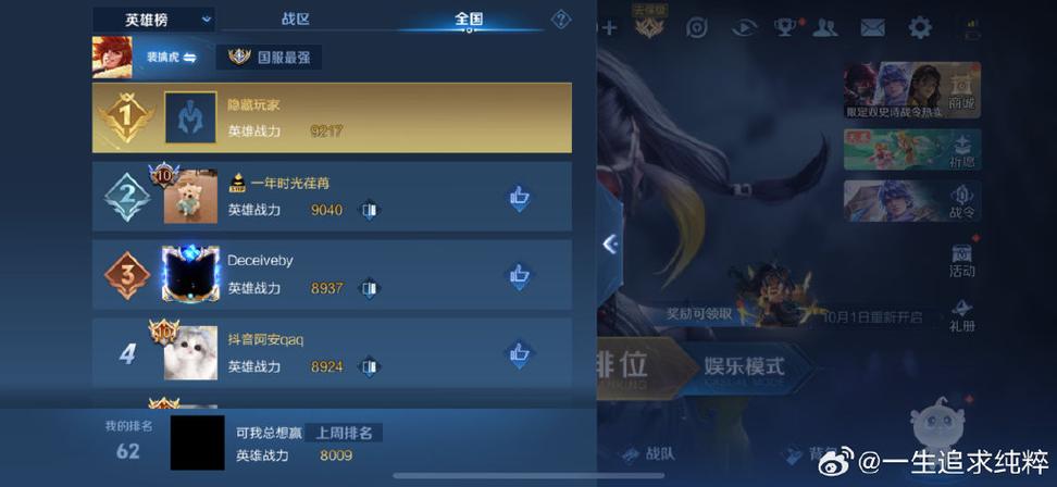 王者荣耀荣耀战力最低的省份图标