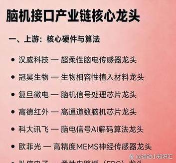 微数链截图