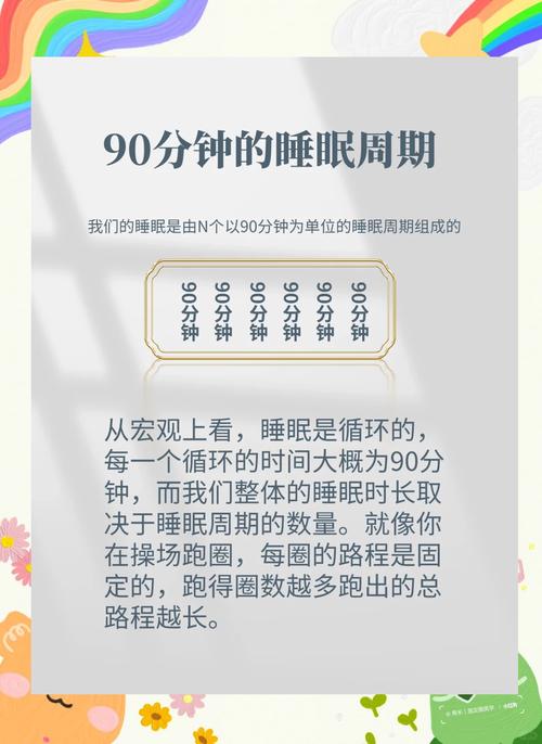 vivo手机的睡眠模式图标