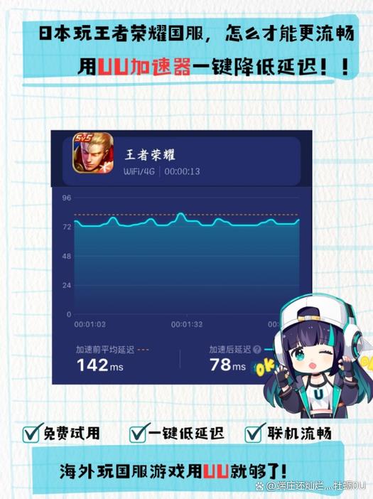 王者荣耀延迟多少算正常图标