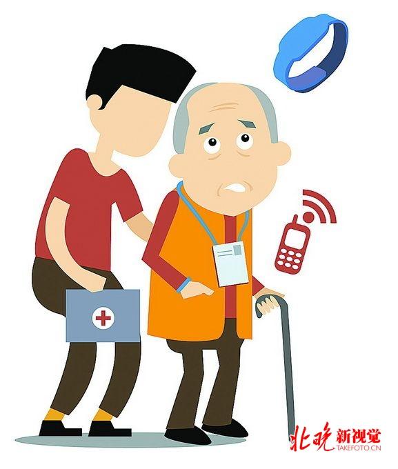 老人防走失图标