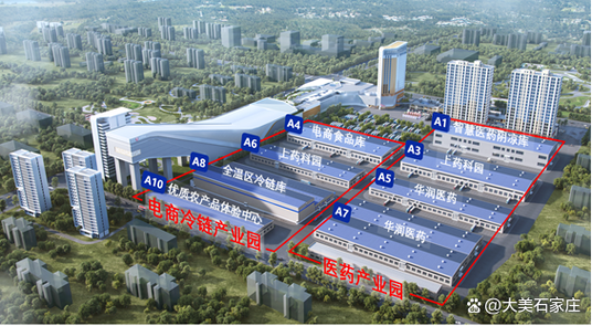 加速业态融合截图