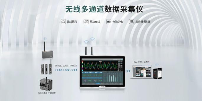 启动电脑时显示超出频率范围图标