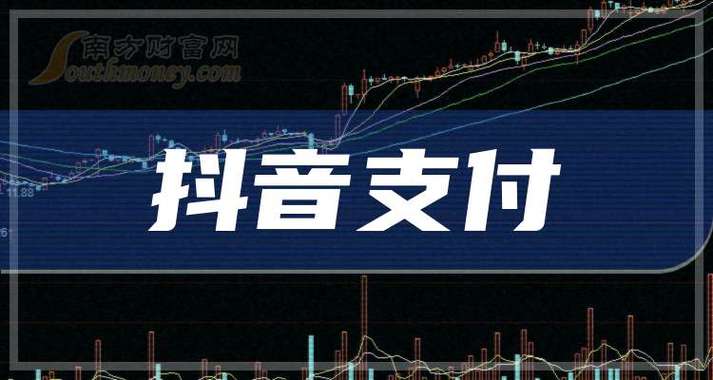 抖音有哪些上市公司持有股份图标